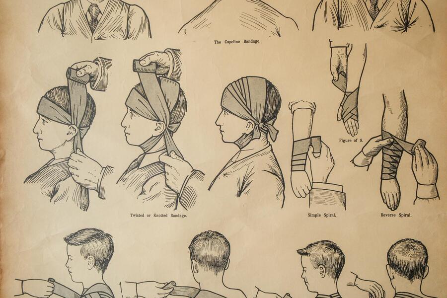 Simple Roller Bandage Of Head