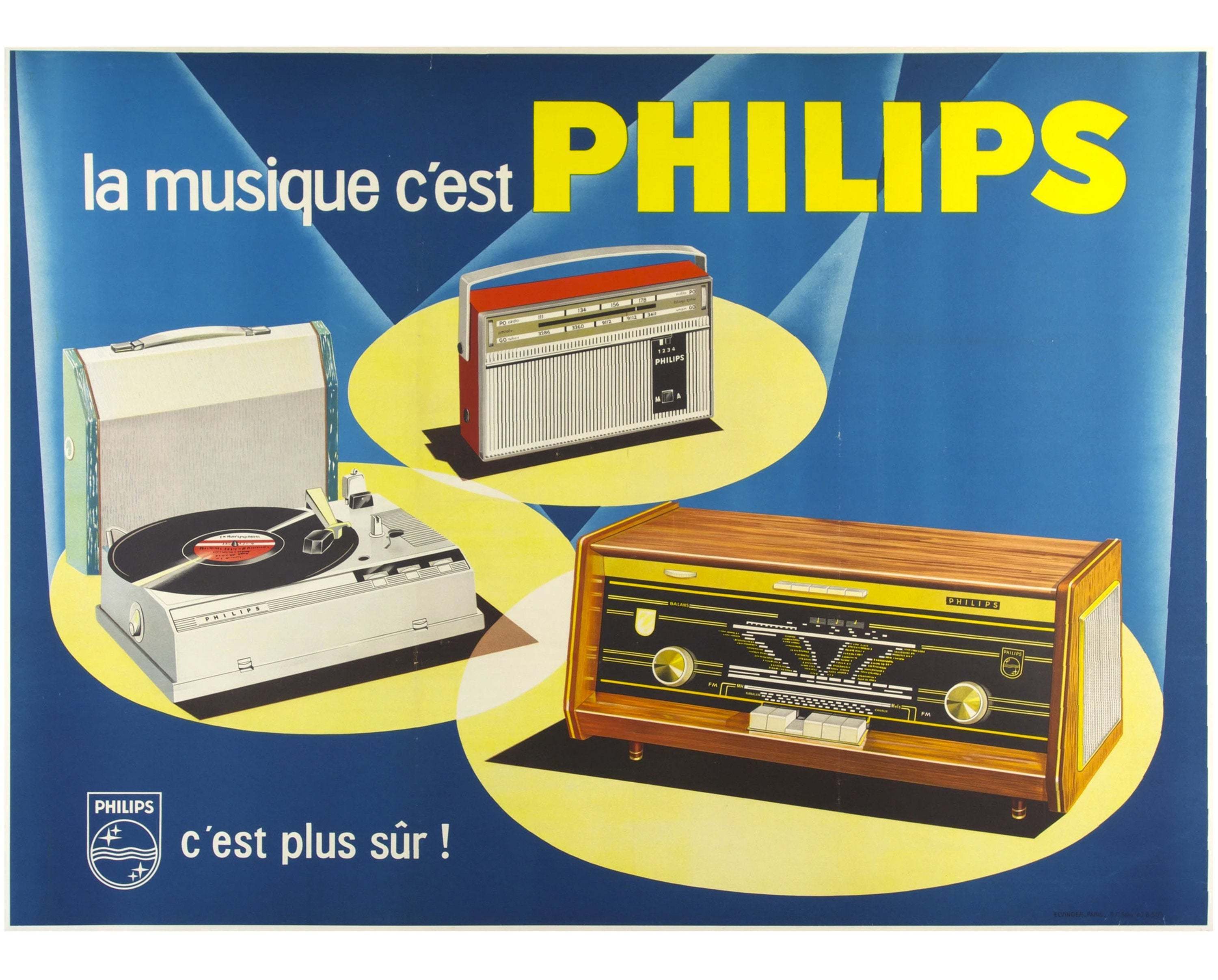 Vintage Radio Poster Radio Poster Ad I've Made As A One Of Creative