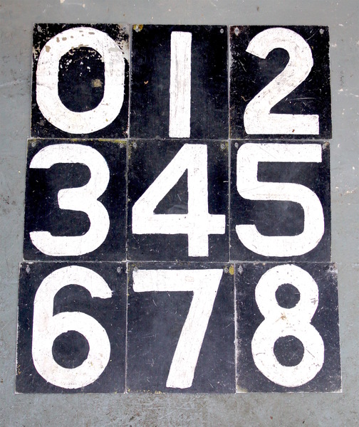 Vintage Cricket Scoreboard Numbers | Vinterior