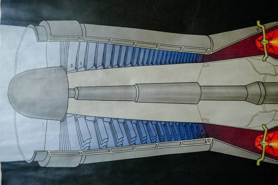 Original Scientific Technical Vintage German School Wall Chart Jet ...