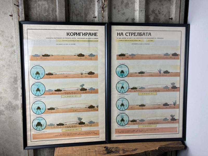 Vintage Original Military Poster Tanks Picture Communism Eastern ...