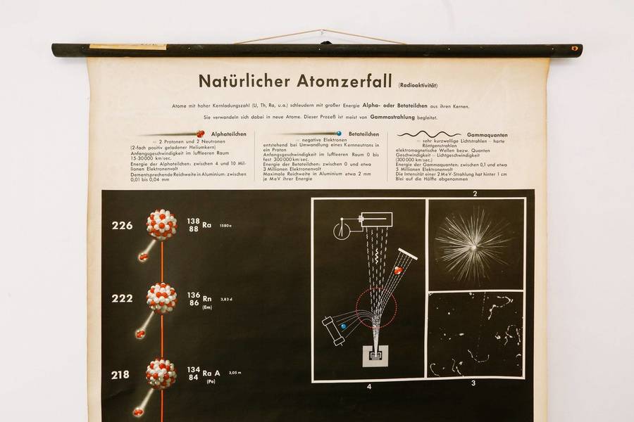 Original Scientific Technical Vintage German School Wall Chart Atomic ...