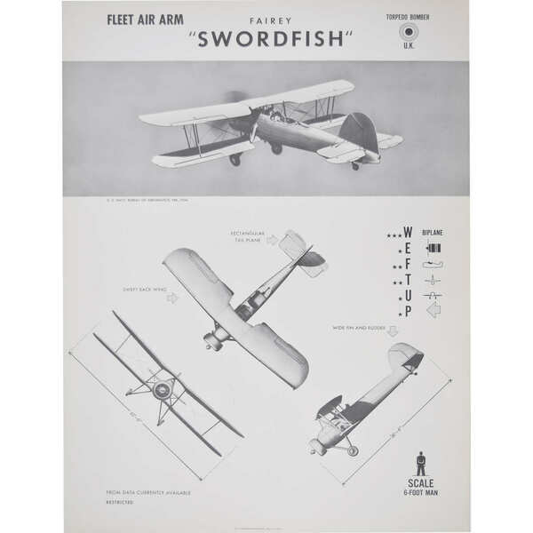 1942 Fairey Swordfish Torpedo Bomber Aeroplane Identification Poster ...